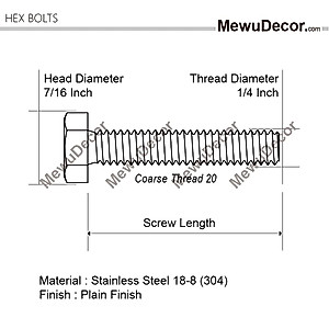 1/4-20 x 3/4" Hex Head Cap Screws Hexagon Bolts, External Hex Drive, Stainless Steel 304, UNC Coarse Thread Fully Threaded, 50 PCS