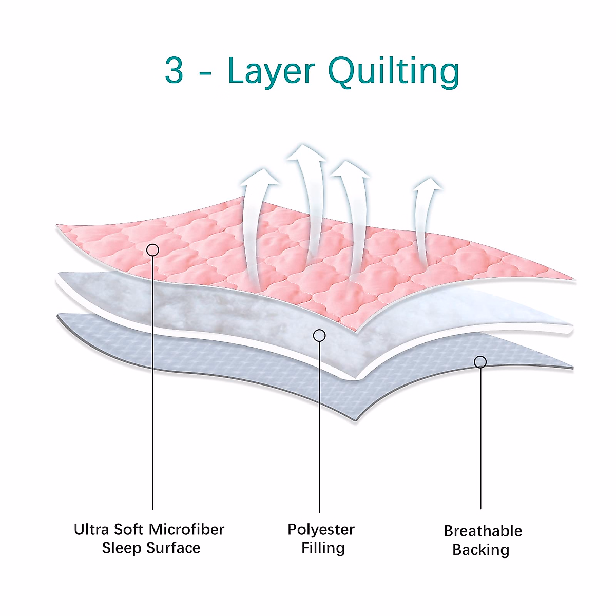 Cot Sheet for Standard Size Daycare/Pre-School Cot Kids Nap Mat Sheet 23" x 51", Children’s Naptime Cot Sheet, Breathable Nap Mat for Boys and Girls, Pink