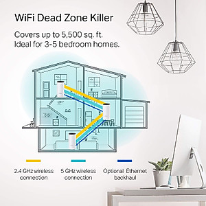 TP-Link Deco Whole Home Mesh WiFi System – Up to 5,500 Sq.ft. Coverage, WiFi Router/Extender Replacement, Gigabit Ports, Seamless Roaming, Parental Controls, Works with Alexa(Deco M4 3-Pack)