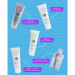 Reflect HշO Swim Conditioner - Moisturizing & Strengthening Swim Hair Care Conditioner for Damaged Hair - Sulfate-Free Chlorine Hair Protection with Rosemary & Vitamin E for Fresh, Hydrated Hair - 8oz