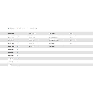 Microsoft Natural Ergonomic Keyboard 4000 for Business - Wired