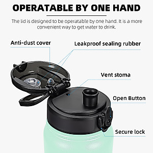 Fanhaw 20 Oz Insulated Stainless Steel Water Bottle with 1 Lid (Chug Lid) - For Kids, Women, Men | Leak & Sweat Proof with Anti-Dust Lid (Green Pink)