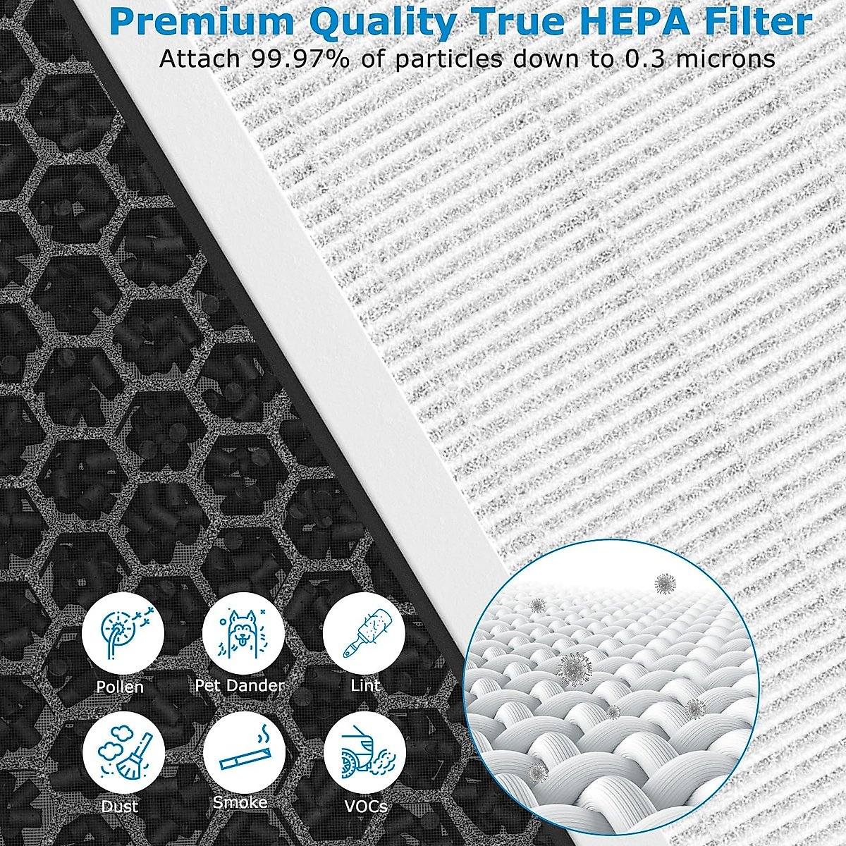 2 PACK True HEPA Vital 100 Replacement Filter with 4 Extra Pre-Filter Compatible with LEVOIT Air Purifier Vital 100 Air Purifier, 3-in-1 HEPA Filter, Part Vital 100-RF(NOT Fit for Vital 100S)
