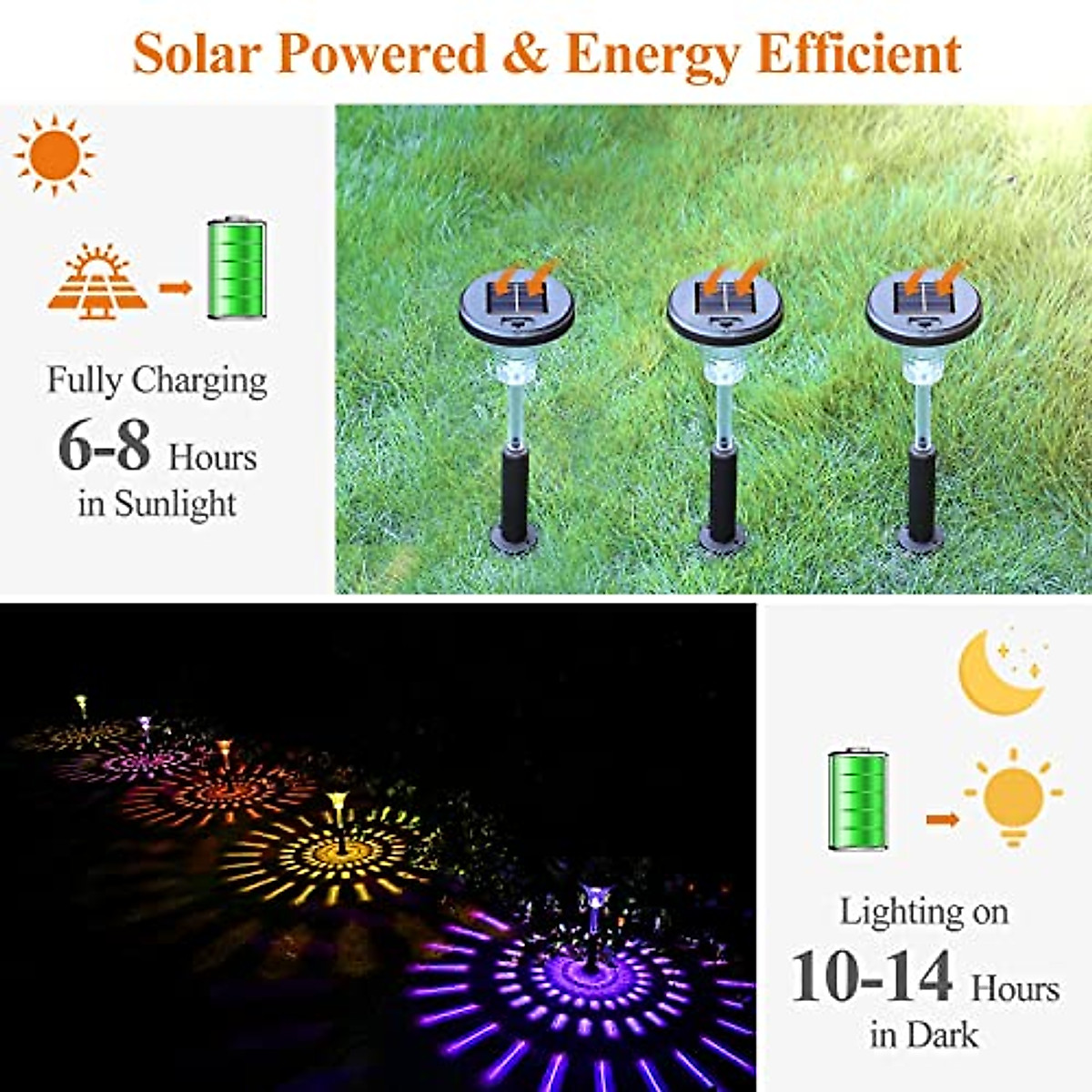 Moragin Bright Solar Patio Lights 8 Pack, Warm White/Color Changing LED Outdoor Solar Lights, IP65 Waterproof Solar Pathway Lights, Landscape Lighting for Pathway Patio Yard Lawn Garden Decorative