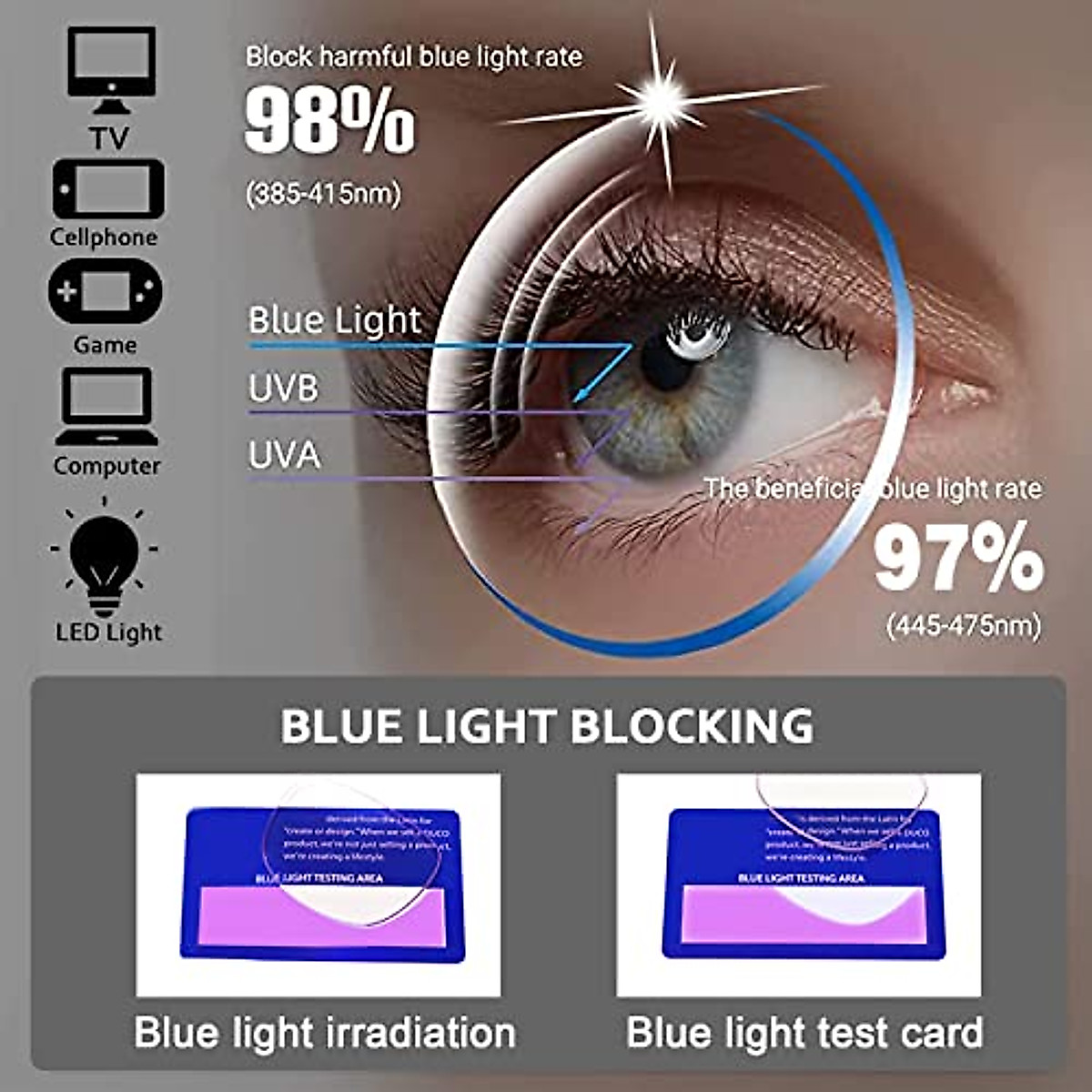 BIENCOOL 6 Pack Reading Glasses Traditional Frames for Men and Women Readers with Spring Loaded Hinges (6 Pack Black, 1.50, multiplier_x)