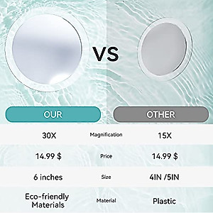 MIYADIVA 30X Magnifying Mirror Suction Cup for Easy Mounting, Use for Makeup Mirror, Travel Stick on Shower Mirror for Plucking Eyebrows 6 Inch