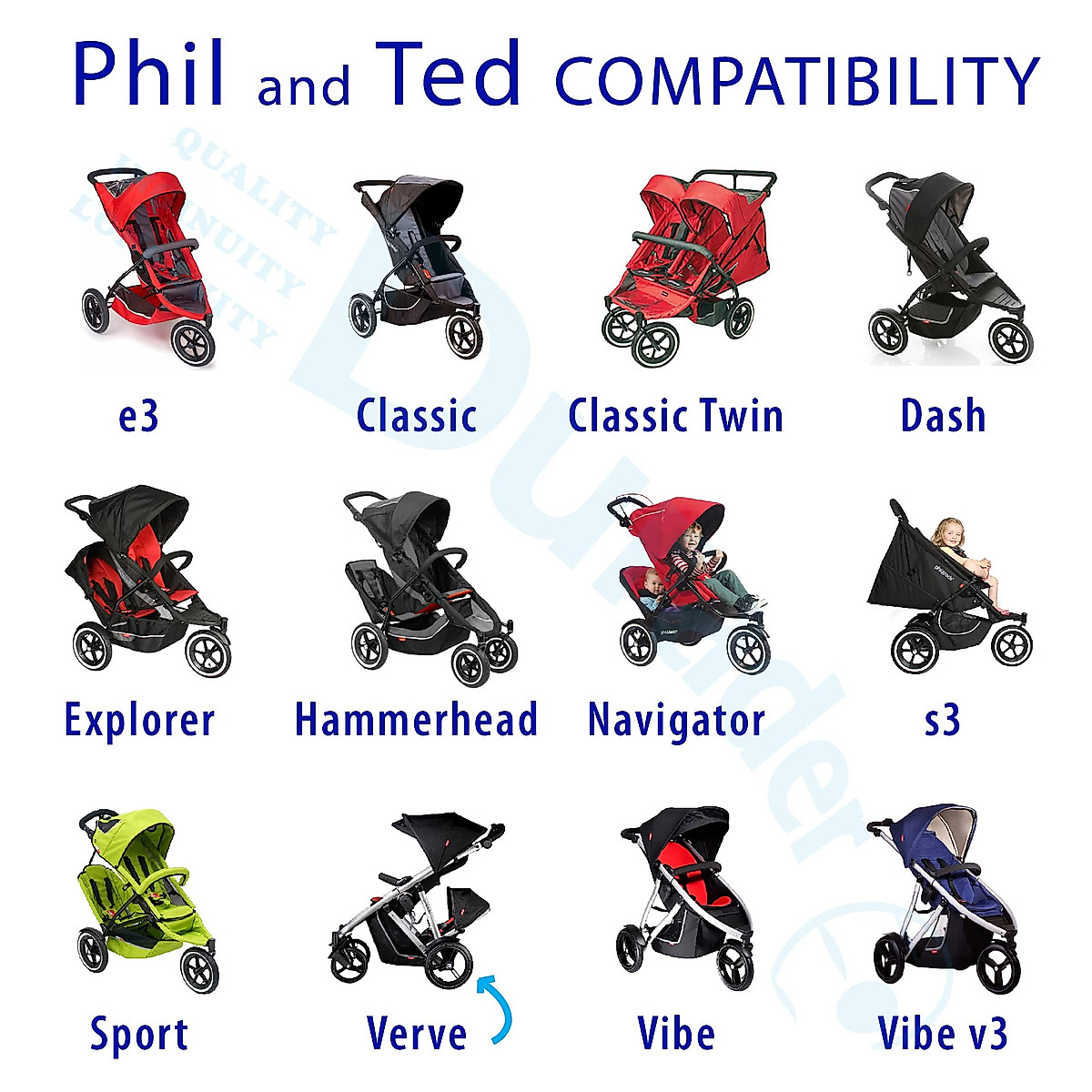 Inner Tube for Phil & teds Sport Stroller