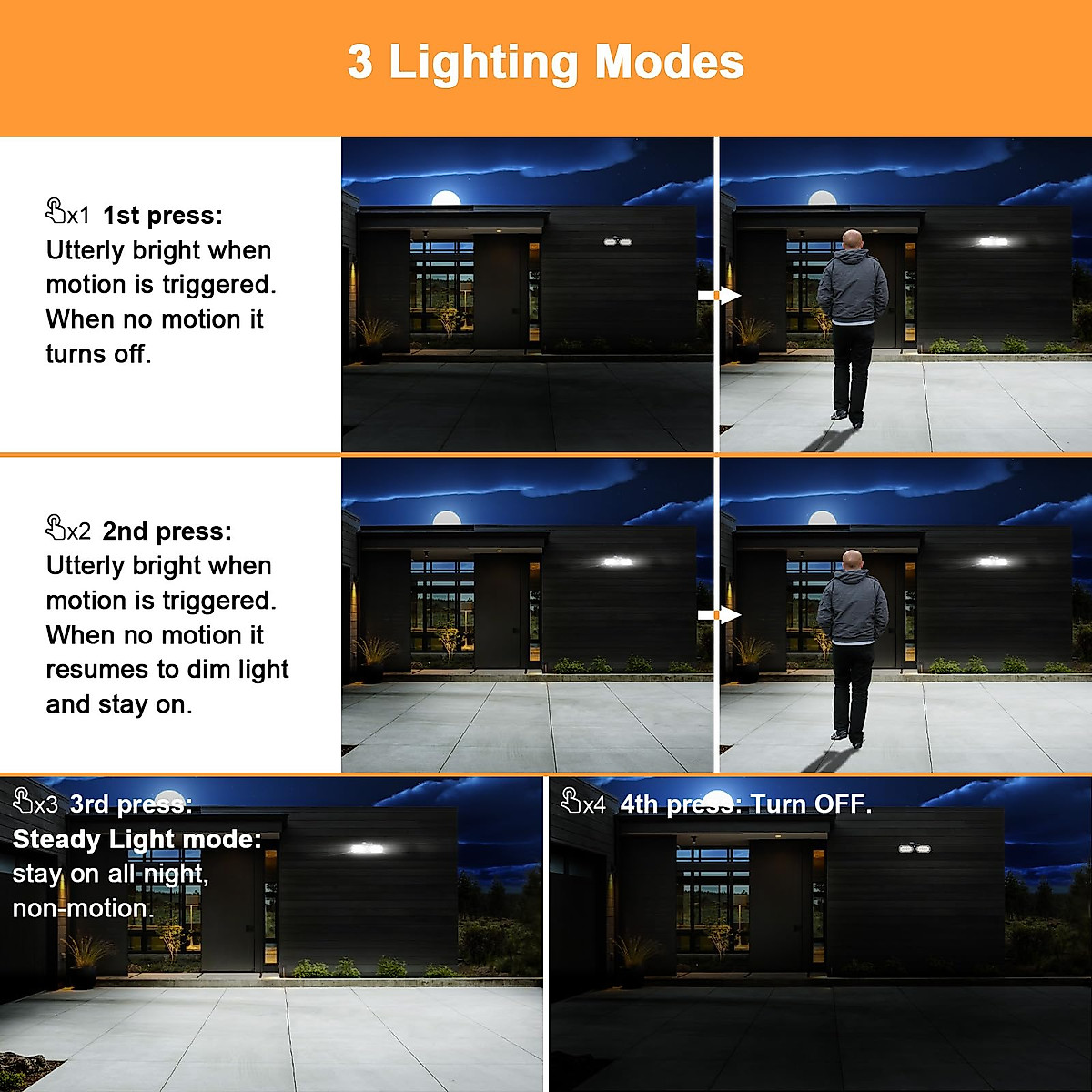 EMANER Motion Solar Lights Outdoor, Solar Floodlight, Stay On or Motion Sensor Mode, Dusk to Dawn Security Light, Landscape Spotlights for Garage Fence Driveway Solar Powered, 2-Pack