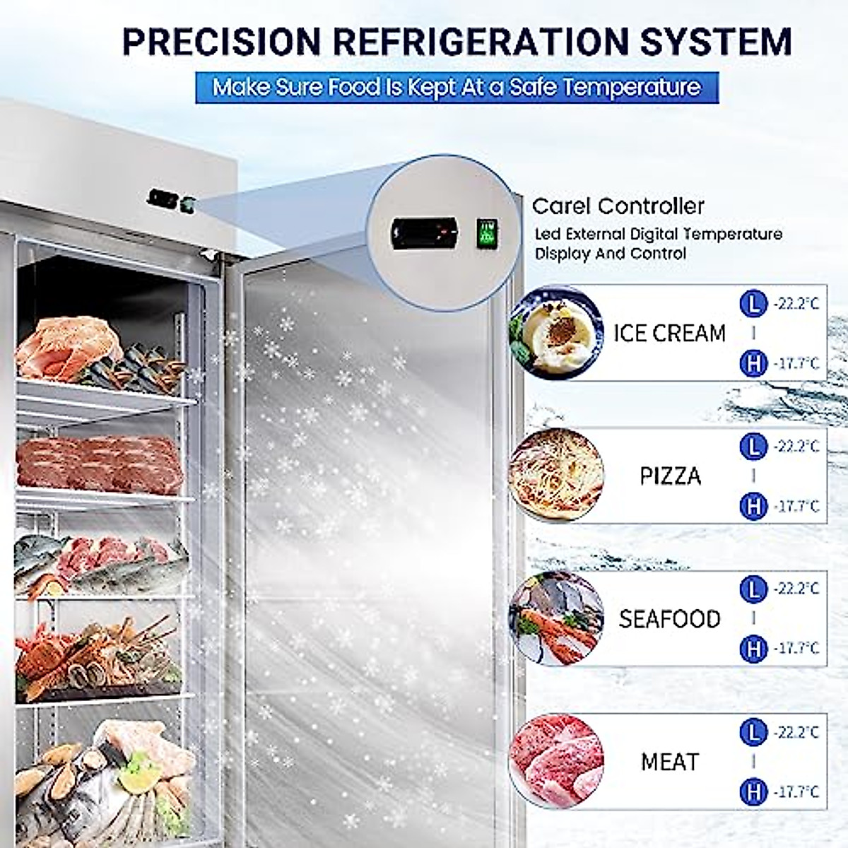 kalifon 54" Commercial Freezer with 2 Solid Door, 49 Cu.ft Reach-in Stainless Steel Freezer, Fan Cooling Freezer for Restaurant, Bar, Home, Shop, and Business(Equip 8 Shelves)