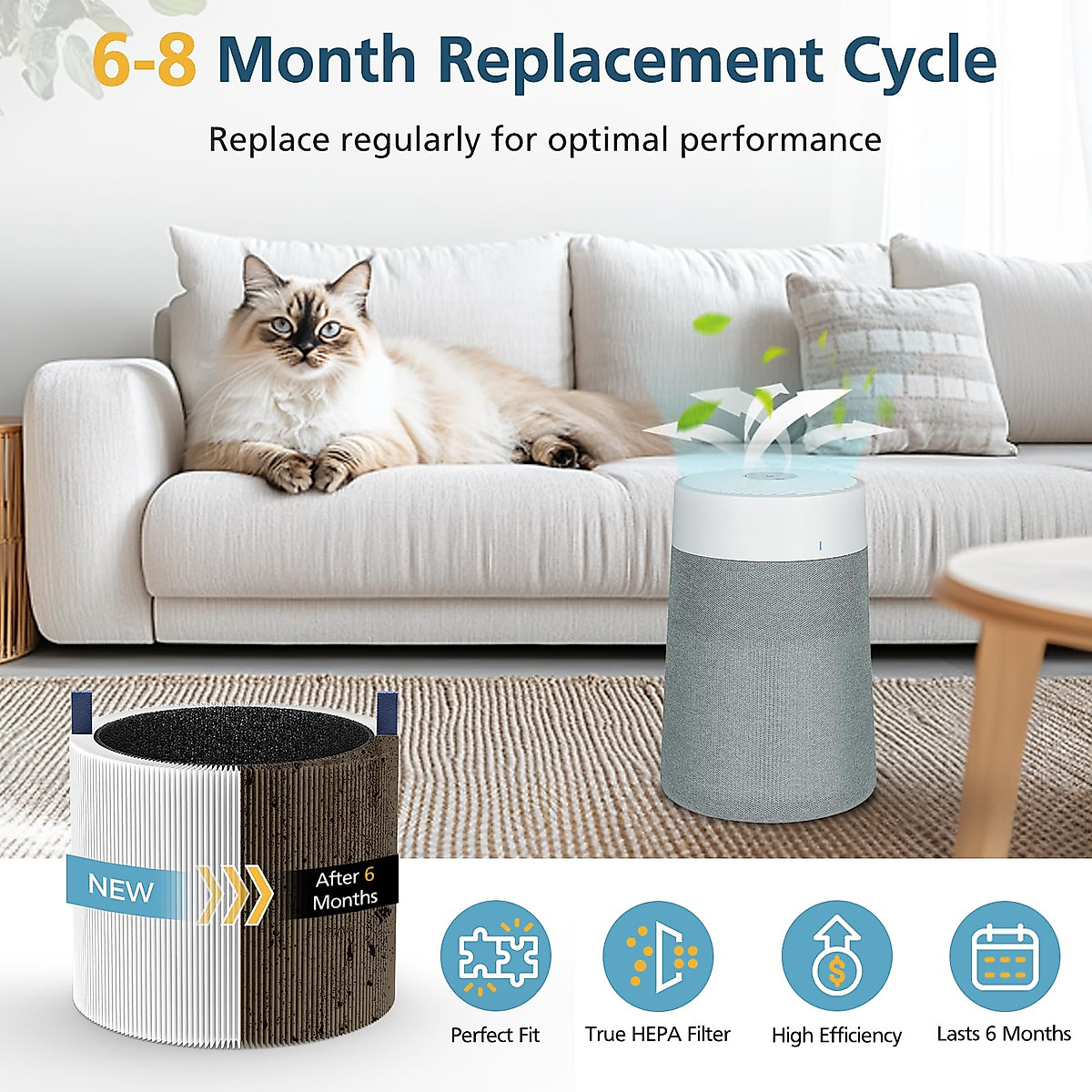 511i Max Replacement Filter Compatible with BLUEAIR Blue Pure 511i Max Air Purifi-er, 3-IN-1 H13 True HEPA Filter and Activated Carbon Filtration System, Perfect Fit for 511i Max, 2 Pack, White