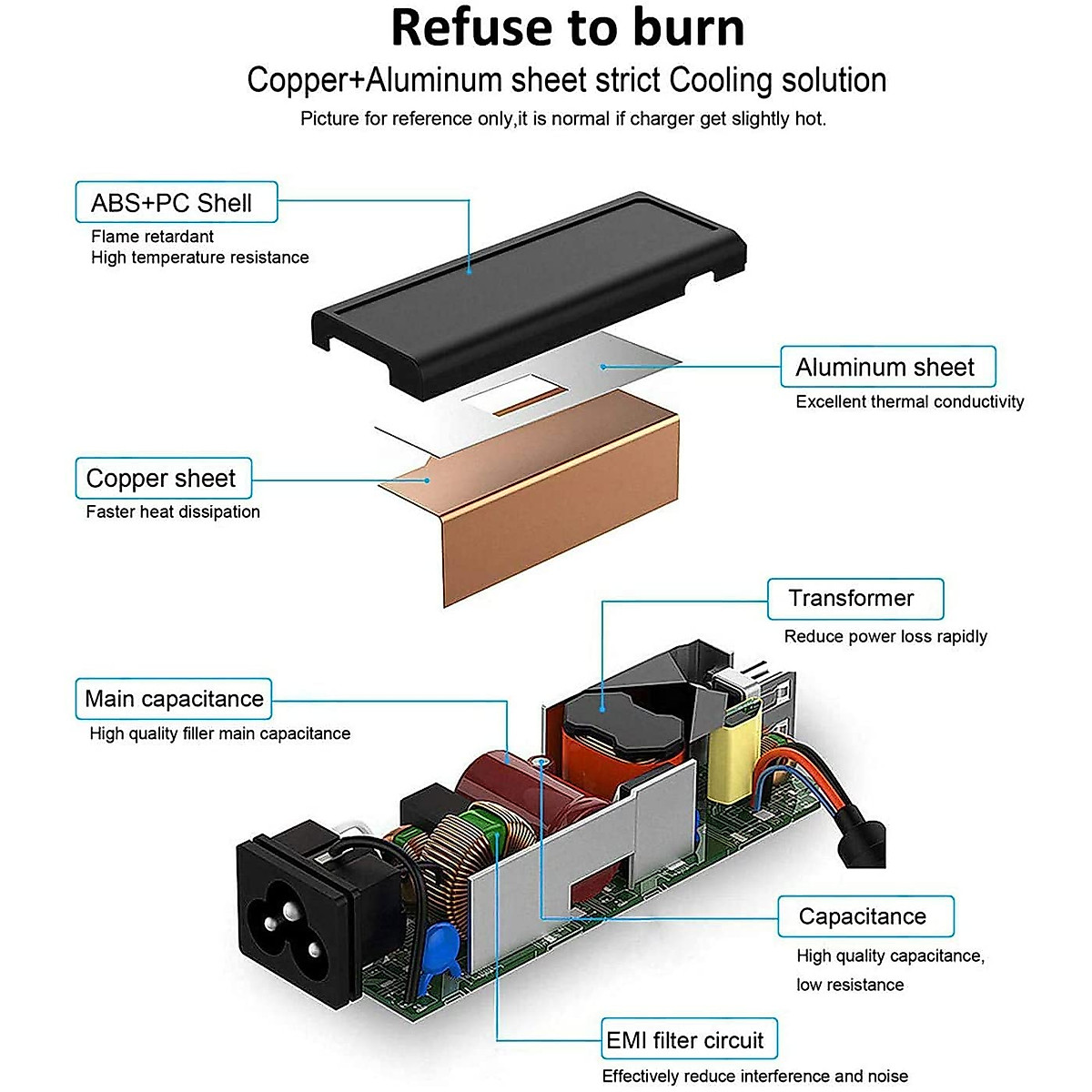 65W AC Charger for Lenovo Ideapad 3 5 Flex 5 4 6 11 14 15 Flex-14 Flex-15 Flex 5-1470 Ideapad 110 110s 310 320 330 330s 510 520 520 30s 710sYOGA 710 510 20V 3.25A Laptop Adapter Power Supply Cord