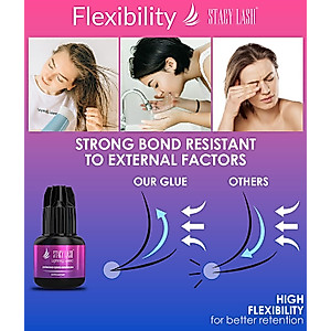 Lightning Speed Eyelash Extensions Glue – Stacy Lash 5ml /0.17 fl.oz / 0.3 Sec Dry/Retention – 6-8 Weeks/Black Adhesive/Professional Supplies