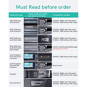 CHOOCL Bluetooth 5.0 aptX-HD Car Adapter Compatible for Audi AMI MMI, Mercedes Media Interface and Volkswagen MDI Connector (A2-Audi2G)