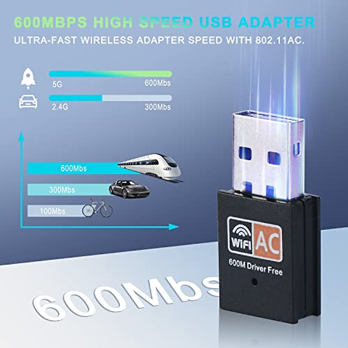 USB WiFi Adapter, 5G/2.4G Dual Band Wireless USB WiFi Adapter for PC, 600Mbps High Speed WiFi Adapter for Desktop PC, Linccras WiFi Dongle Support Windows 7/8/10 and Mac