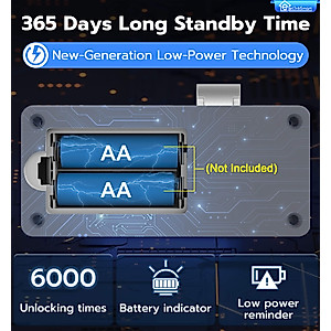 eLinkSmart Smart Cabinet Lock, Hidden No Drill Adhesive Magnetic Baby Proofing Child Proof Drawer Locks, Keyless RFID Bluetooth Cabinet Locks for Adults File Kitchen Cupboard Closet Liquor - White