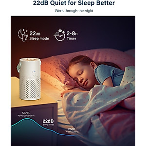 Mini Portable Air Purifier,White HEPA Air Purifier for Home with USB Cable for Home Bedroom Office Pet Room Air Cleaner for Car with Silence and Homemade Aromatherapy