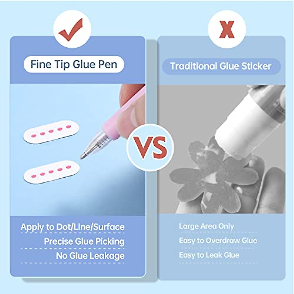 Vamoseehi Ballpoint Glue Pen, Quick Dry Fine Tip Glue Pen, Apply Glue Like Writing, Easy and Precise Control Glue Pen for Crafting, Scrapbooking, Card Making, Foil Calligraphy, Kids Craft Supplies