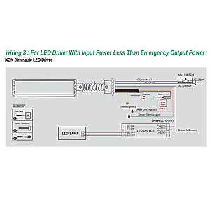20W LED Emergency Backup Driver, Rechargeable UL Listed Backup Battery, Over 90mins Emergency Time, 120V-347VAC, for Dimmable LED troffer, Panel, Shop Light (20W, 1-Pack)