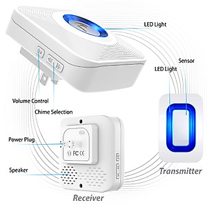 Fosmon WaveLink Door Chime Driveway Alarm Guard Wireless Motion Sensor (500 Feet, 58 Tunes, 5 Volume Levels, LED Indicators) Motion Detector Home/Business/Store Entrance Alert (1 Receiver + 1 Sensor)