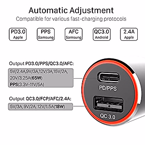WOTOBEUS 83W USB C Car Charger Adapter, PD 65W PPS 45W+USB-A 18W Super Fast Charging Type-C Cigarette Lighter for iPhone 14 13 Pro Plus Max Samsung Galaxy S23/22/21 Ultra iPad MacBook Laptop Pixel