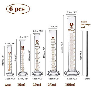 FEIGO 5 Pack Glass Graduated Cylinder 5ml 10ml 25ml 50ml 100ml Lab Measuring Cylinders Set with 1 Stirring Rod