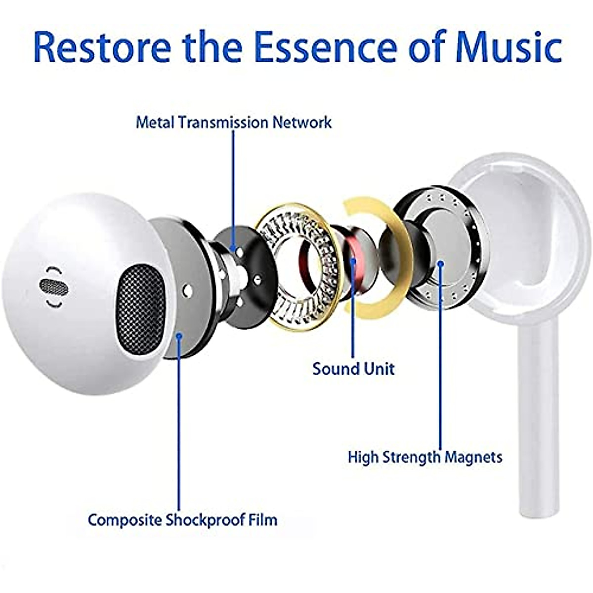 2 Pack USB C Headphones, USB C Type C Earbuds In-Ear Wired Earphones with Mic & Volume Control Noise Cancelling Bass Stereo Compatible with iPad Pro, Samsung Galaxy S22 S21 Ultra S20, Google Pixel 6 5