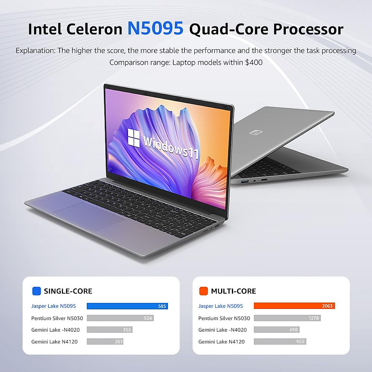 Maxsignage 15.6'' Laptop, Windows 11 Laptop Computer, 12GB DDR4 RAM 512GB SSD, Intel Celeron Quad Core Jasper Lake N5095, FHD IPS 1920x1080 Screen, Ultra Slim Lightweight, Numeric Keypad, Webcam