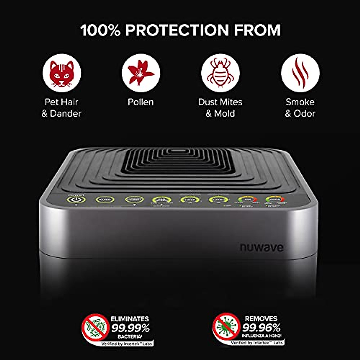 Nuwave Smart Air Purifier for Home Large Room up to 1,200 Sq. Ft, Auto Function Monitors Air Quality & Adjusts 6 Fan Speeds 5-Stage Filtration System Includes 8 Additional HEPA & Carbon Combo Filters