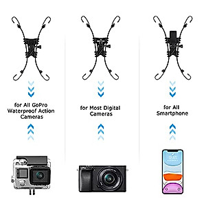 SOUCOR Net/Fence Mount Camera Backstop Compatible with GoPro Action Cameras and One X2,Smart Phones,Mevo Start, and Other Action Cameras for Softball, Tennis,Baseball, and Football Games Recording