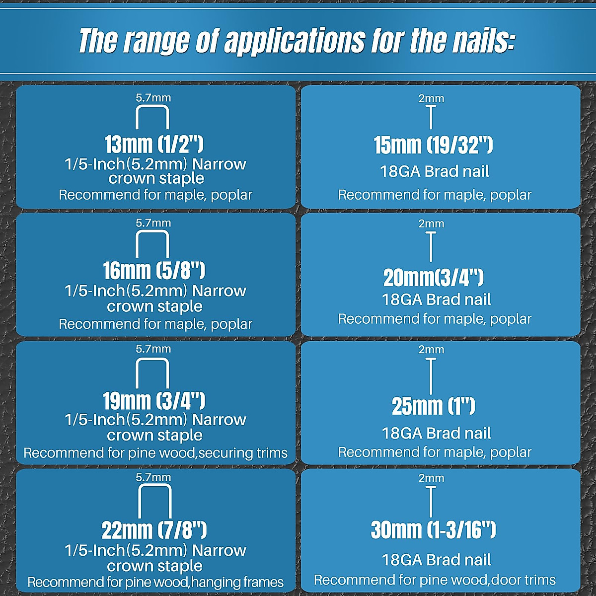 2 in 1 Nail Gun with 1/5'' Narrow Crown Staples and 18G Nails 2784 pcs, Nail Gun for Jovant 20V Battery (No Battery), Brad Nailer for Home Improvement & DIY, 2784pcs Staples/Nails (Tools Only)