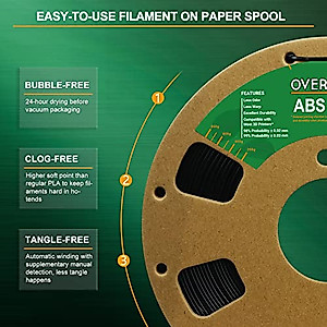 OVERTURE ABS Filament 1.75mm, ABS 1kg Spool (2.2lbs),3D Printer Filament,Dimensional Accuracy +/- 0.03 mm, Fit Most FDM Printer (Black 1-Pack)