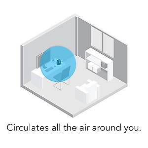 Vornado Flippi V8 Personal Oscillating Air Circulator Fan