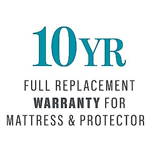 BedGard 10-Year Mattress Protection King (H)