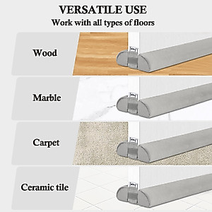 fowong Door Draft Stopper 36" Adjustable Under Door Draft Stopper Soundproofing 30 Inch to 36 Inch Triangle Noise Blocker Seal Large Gap up to 1.7", Easy to Install Grey