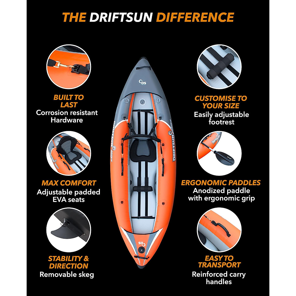 Driftsun Rover 120 Inflatable Kayak - 1 Person Adult White Water Single Rider Foldable Kayak Canoe Set with Padded Seat, Aluminium Paddle, Action Cam Mount, Pump, High Pressure Floor & Travel Bag