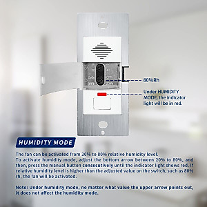 Tech Drive Super Quiet 110 CFM, 1.2 Sone Bathroom Ventilation and Exhaust Fan with In-Wall Humidity Sensor and Countdown Timer Switch, White