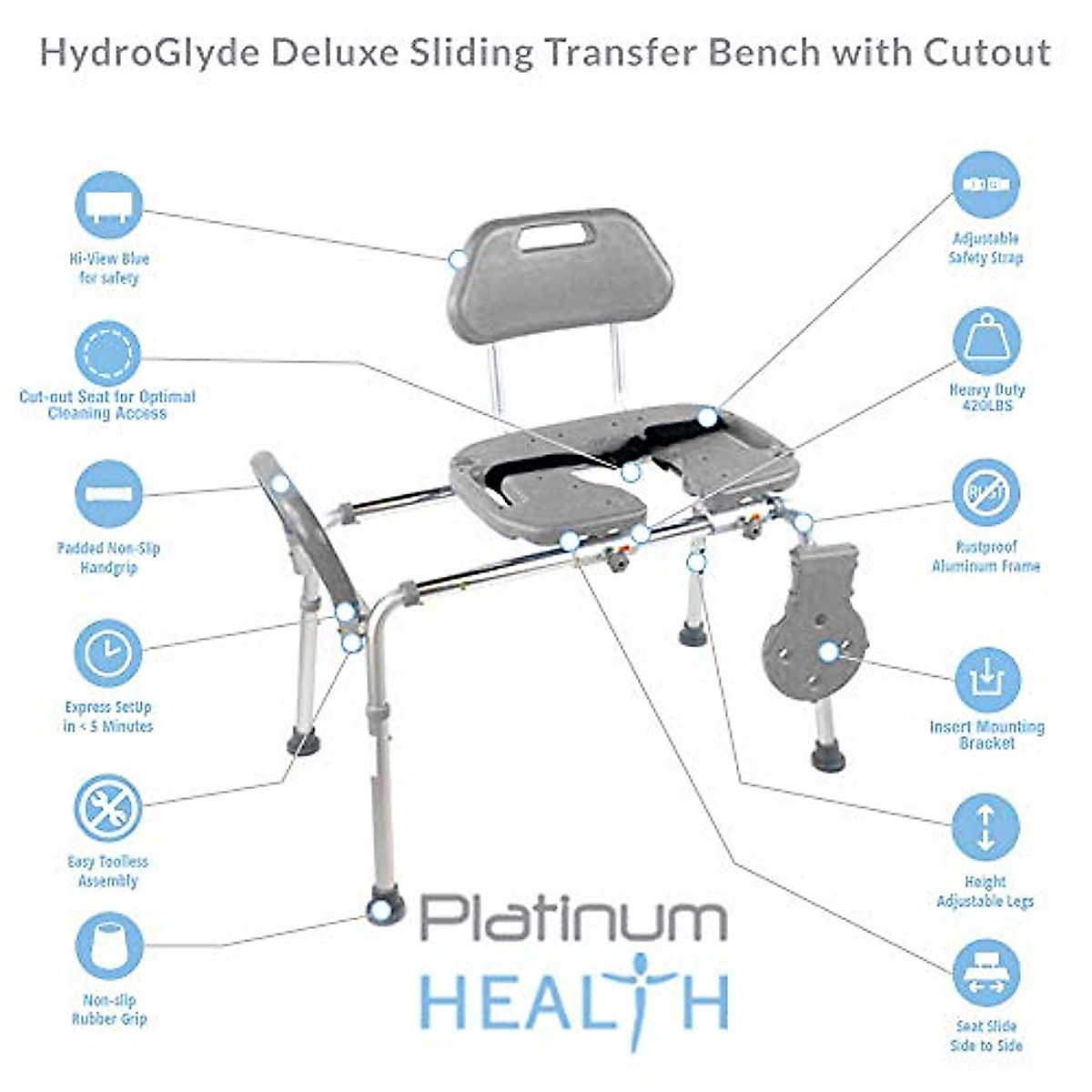 Sliding Shower Chair HydroGlyde Premium Heavy Duty, Padded Bathtub Transfer Bench with Cut Out Seat, for Bath Tub, Adjustable Legs, and Safety Belt, Quick Tool-Less Assembly, Gray