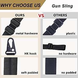 Two Point Traditional Sling Quick Adjust Rifle Sling All Metal Hardware with Wide Padded Shoulder Strap (Black)