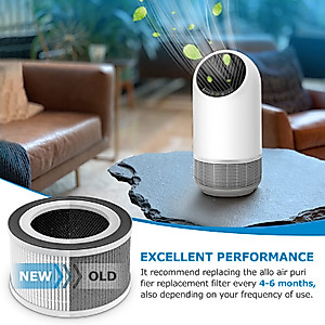 2 Pack True Hepa Replacement Filter Compatible with Afloia Fillo/Halo/Mooka Allo, with 3-in-1 H13 True HEPA Filtration for Afloia Fillo Air Purifier, for MOOKA Allo Air Filter