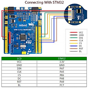 1.28inch Round LCD IPS Module 240x240 Resolution 65K RGB Colors SPI Interface for Arduino/Raspberry Pi/Jetson Nano/STM32