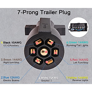 7 Pin Trailer Wiring Harness Plug, 7 Way Plug Inline Trailer Cord, 8 Feet, with Box, for Your Trailers, RVs, Campers, caravans, Food Vans and Other Towed Vehicles