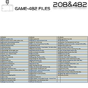 208 and 482 in 1 Game Card, Super Combo Game Cartridge Suitable for Various Types of Game Consoles