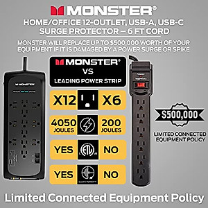 Monster Black Heavy Duty Surge Protector Power Strip 6 ft Cord with 12 120V-Outlet Extension, 2 Ethernet Switch Ports, 4050J Rating, 1 USB-A, and 1 USB-C Charging Ports – Ideal for Computers & Offices