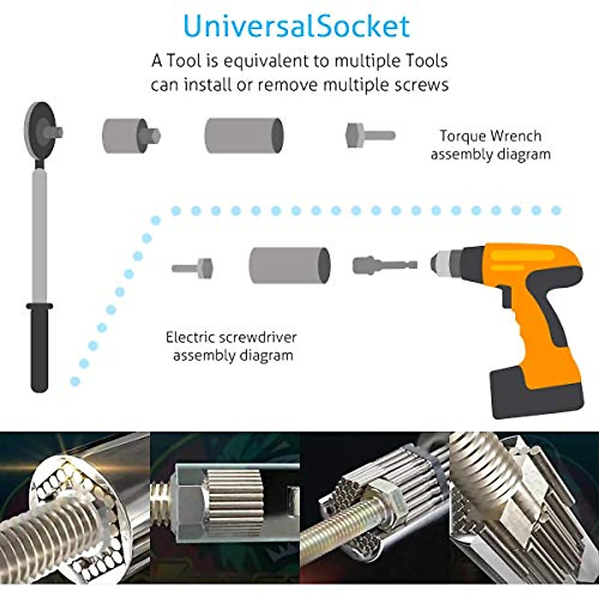 Fruholt Multi-function 7mm-19mm Ratchet Universal Sockets Metric Wrench Power Drill Adapter Set and 105 Degree Right Angle Extension Power Screwdriver Drill Attachment 1/4" Drive 6mm Hex Magnetic Bit