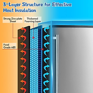 COSTWAY Commercial Ice Maker, 80LBS/24H Freestanding and Under Counter 115V Industrial Ice Machine with Self-Cleaning Function, 24H Timer, LCD Display, Drain Pump, Reversible Door, 25 LBS Ice Bin