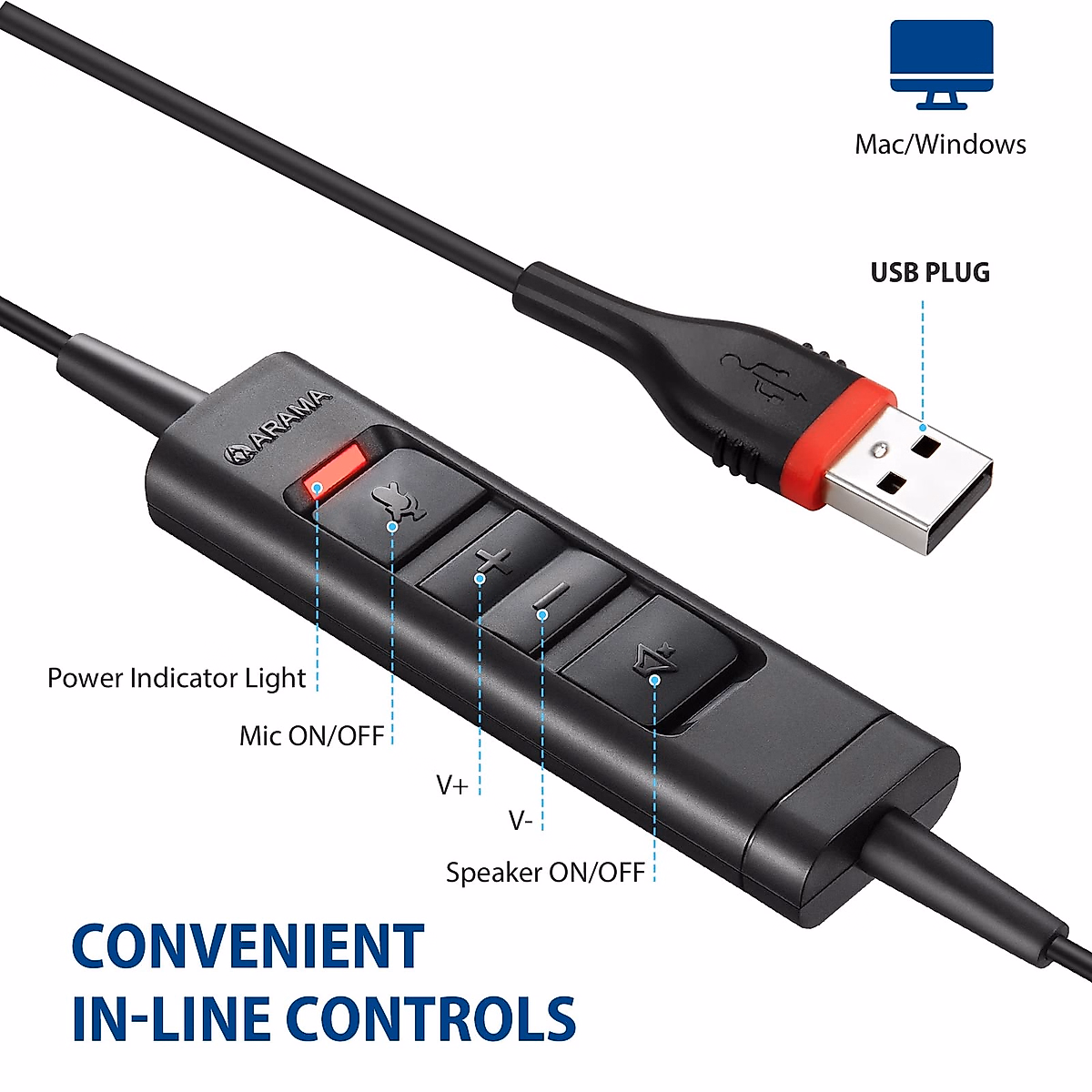 Arama USB Headset with Microphone Noise-Cancelling, Comfort Fit Computer Headset with Microphone for PC Laptop Mac Skype Zoom UC Webinar Business Call Center Home Office