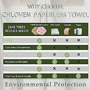 Paperless Towels Roll Washable Cotton Cloth, Reusable Paper Towels - 25 Pack with Durable Cardboard Roll - 10" X 10" Zero Waste Reusable Napkins Eco Friendly