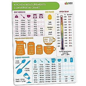 Kitchen Conversion Chart Magnet - Imperial & Metric to Standard Conversion Chart Decor Cooking Measurements for Food - Measuring Weight, Liquid, Temperature - Recipe Baking Tools Cookbook Accessories