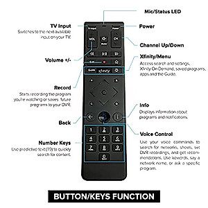(2 Pack) Xfinity Comcast XR15 Voice Control Remote for X1 Xi6 Xi5 XG2 (Backlight)