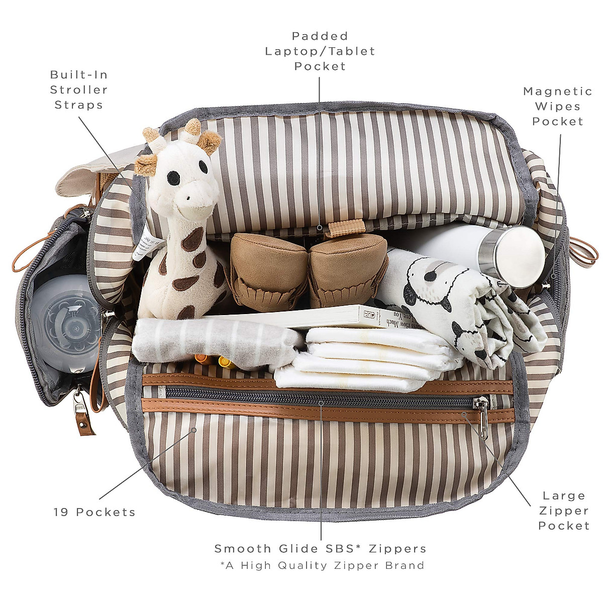 Huggleboo Diaper Backpack - Waterproof Canvas Baby Bag with Wipes Pocket Stroller Straps Changing Pad and Laptop Pocket - Unisex Maternity Travel Nappy Bag for Moms Dads Boys and Girls - Beige/Grey